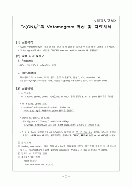 Fe(CN)63-의 voltammogram 작성 및 자료해석 (결과보고서)1-1페이지