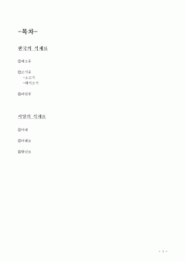 식재료 명칭 50가지 및 식재료 특성-1페이지