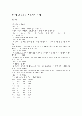 KCU소리탐험 기말고사 범위 족보-1페이지