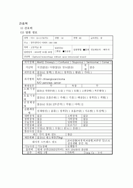 경막외혈종케이스(간호과정:두개내 혈종과 관련된 뇌조직관류장애,두통과 관련된 통증,수술과 관련된 감염위험성)-1페이지