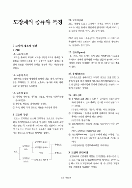 도장재의 종류와 특징-1페이지