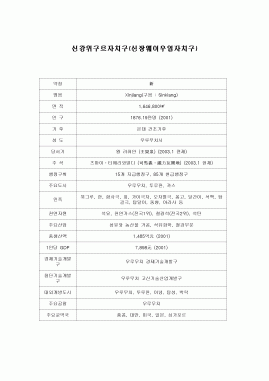 신강위구르자치구 (신장웨이우얼자치구)-1페이지