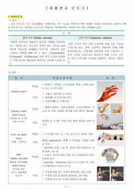 재활의학과 환자 보조기-1페이지