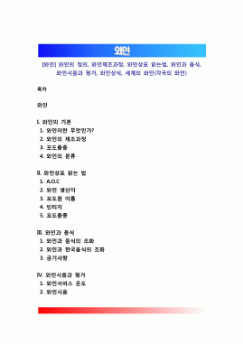 [와인] 와인의 정의, 와인제조과정, 와인상표 읽는법, 와인과 음식, 와인시음과 평가, 와인상식, 세계의 와인(각국의 와인)-1페이지