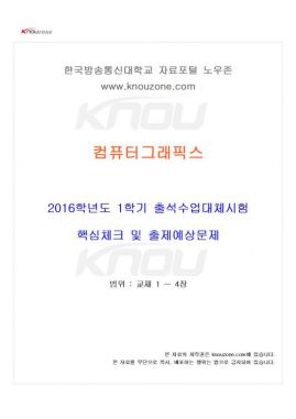 2016년 1학기 컴퓨터그래픽스 출석대체시험 핵심체크-1페이지