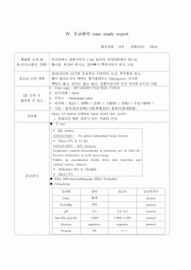 ER case(비장파열)-1페이지