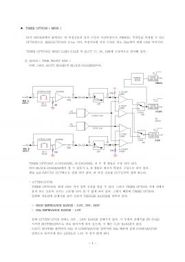 TIMER 교안 레포트 자료-1페이지