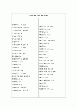 SICU실습일지 레포트 자료-1페이지