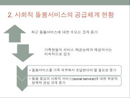 사회적 돌봄서비스,돌봄서비스 수요,사회적 돌봄서비스 공급,사회적 돌봄서비스 공급체계,근로환경의 열악-1페이지