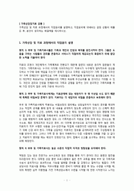 [가족상담및치료 공통] 가족상담 및 치료 과정에서의 직업윤리 설명, 직업윤리에 위배되는 갈등 상황의 예시 해결책 제시-1페이지
