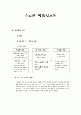 [수학 수업지도안] 중학교 2학년 도형의 닮음 수업지도안, 수학화-1페이지