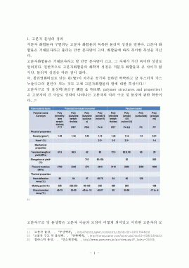 고분자 물성 레포트 자료-1페이지