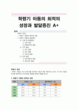 학령기 아동의 최적의 성장과 발달증진-1페이지