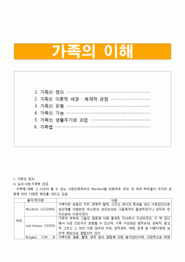 가족의 이해 (1. 가족의 정의 2. 가족의 이론적 배경 : 체계적 관점 3. 가족의 유형 4. 가족의 기능 5. 가족의 생활주기와 과업 6. 가족법)-1페이지