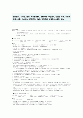 실습일지, 수기술, 실습, 비위관 삽입, 혈당측정, 구강간호, 인슐린 요법, 회음부 간호, 수혈, 단순도뇨, 근육주사, CVP, 정맥주사, 피내주사, 흡인, 도뇨-1페이지