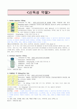 신독성약물 레포트 자료-1페이지