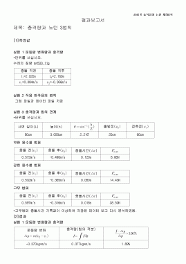 실험 6 충격량과 뉴턴 제3법칙-1페이지