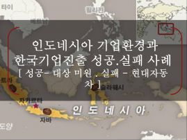 인도네시아 기업환경과 한국기업진출 성공.실패 사례 [ 성공- 대상 미원.실패 - 현대자동차 ]-1페이지