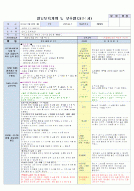 3월4주 레포트 자료-1페이지