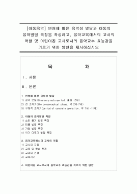 [아동음악] 연령에 따른 음악성 발달과 아동의 음악발달 특징을 작성하고,  음악교육에서의 교사의 역할 및 어린이집 교사로서의 음악교수 효능감을 기르기 위한 방안을 제시하십시오-1페이지