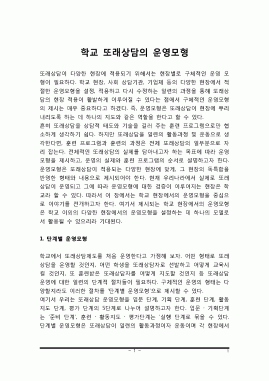 학교 또래상담의 운영모형-1페이지