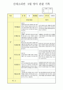 만 2세 관찰일지-1페이지
