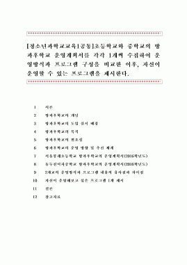 [청소년과학교교육1공통]초등학교와 중학교의 방과후학교 운영계획서를 각각 1개씩 수집하여 운영방식과 프로그램 구성을 비교한 이후, 자신이 운영할 수 있는 프로그램을 제시한다.-1페이지