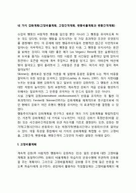 네 가지 강화계획(고정비율계획, 고정간격계획, 변동비율계획과 변동간격계획)-1페이지