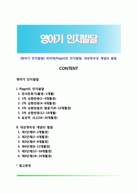 [영아기 인지발달] 피아제(Piaget)의 인지발달, 대상영속성 개념의 발달-1페이지