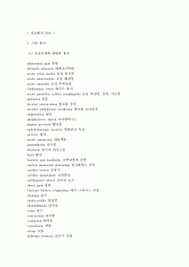 응급,수술환자 간호 용어-1페이지