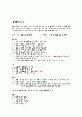 NPI  정리, Neuropsychiatric Inventory 정리 (BPSD)-1페이지