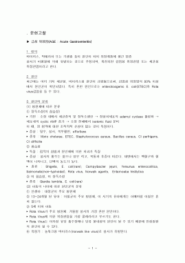  아동 간호 급성위장염 케이스-1페이지