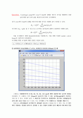 터보기계REPORT-Centrifugal pump에서 회전수에 따른 유량과 높이의 관계 도식화-1페이지