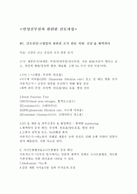 [간호] 만성신부전 간호과정-1페이지