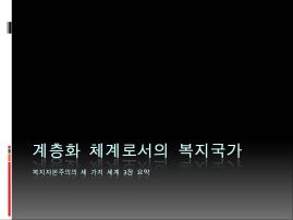 복지자본주의의보수주의 사회정책과 계층화자유주의 사회정책과 계층화사회주의 사회정책과 계층화복지국가 계층화-1페이지