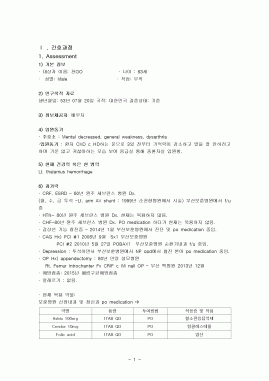 CVA case study 레포트 자료-1페이지