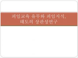 [사회과학] 피임교육피임지식안전한 성생활여대생 피임 교육피임지식과 피임태도피임에 대한 지식피임에 대한 태도-1페이지