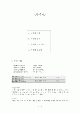 구지가 [작품 내용 주제 기존 연구 감상평]-1페이지