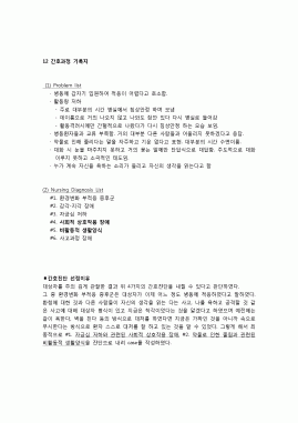 정신간호학 조현병 케이스 (자긍심 저하와 관련된 사회적 상호작용 장애 약물로 인한 졸림과 관련된 비활동적 생활양식)-1페이지