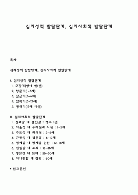 심리성적 발달단계 심리사회적 발달단계-1페이지