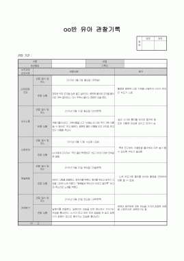 9월 관찰일지 (18명)-1페이지