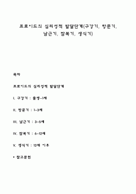 프로이트의 심리성적 발달단계(구강기 항문기 남근기 잠복기 생식기)-1페이지
