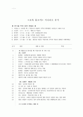 초록물고기(Green Fish) 시나리오 분석-1페이지
