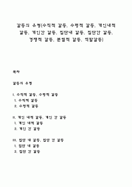 갈등(Conflict)의 유형(수직적 갈등, 수평적 갈등, 개인내적 갈등, 개인간 갈등, 집단내 갈등, 집단간 갈등, 경쟁적 갈등, 분열적 갈등, 역할갈등)-1페이지