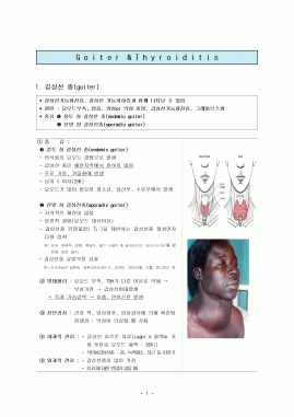 갑상선 종  갑상선 염-1페이지