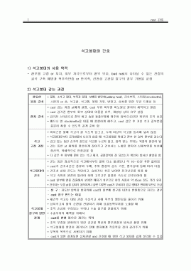 석고붕대와 간호-1페이지