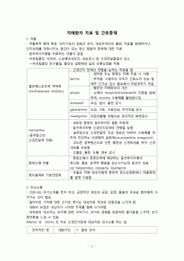 치매환자 치료 및 간호중재-1페이지