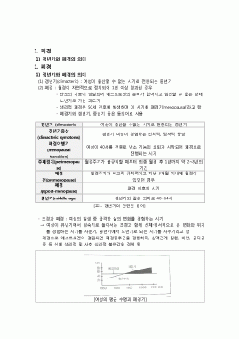 폐경 레포트 자료-1페이지