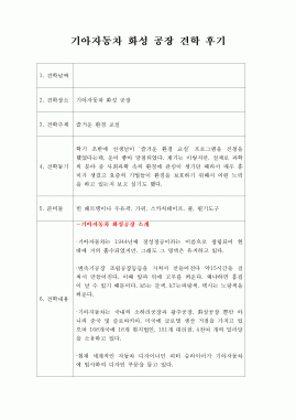 기아자동차 화성 공장 견학 후기-1페이지