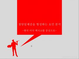 정당일체감종속변인 및 독립변인 설정정당일체감이란종속변인 자료혼합법일치법-1페이지